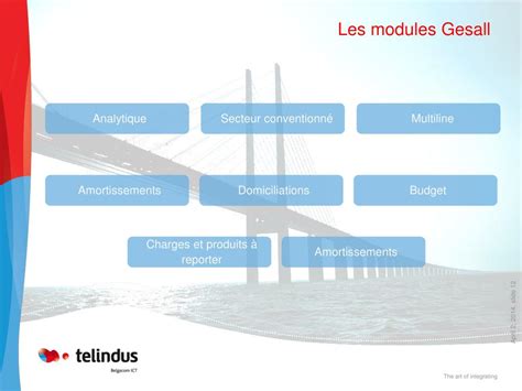 Ppt Presentation Apsal Gesall Powerpoint Presentation Free Download