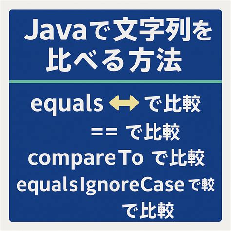 Javaで文字列を比べる方法まとめ：equals・・compareto・equalsignorecaseの違いをやさしく解説！ サイ