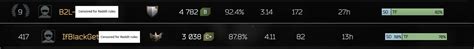 Rage Cheater In Top 10 In Arena R Escapefromtarkov