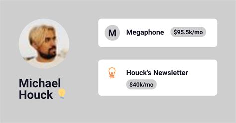 Michael Houck 💡 Indie Page
