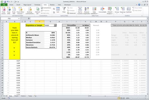 Kurtosis Calculator With Steps Tolhoq