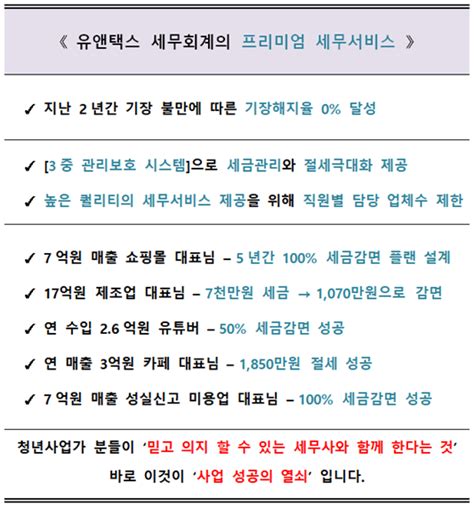 창업중소기업세액감면과 고용증대세액공제 중복적용 여부 네이버 블로그