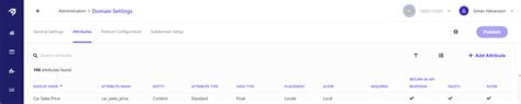 From Start To End Setup A Range Facet In Sitecore Search And Control