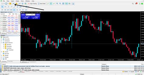 Is MQL5 Hard To Learn AxleStreet