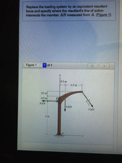 Solved Replace The Loading System By An Equivalent Resultant Chegg