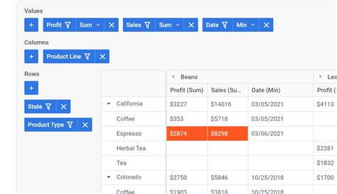 complete pack of dhtmlx components