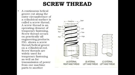 Cbse Class Xii Engineering Graphics Screw Thread Profile Youtube