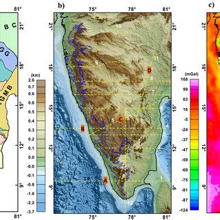 2D Density Lithospheric Modelling A Topography Map Of The Study Area Download Scientific