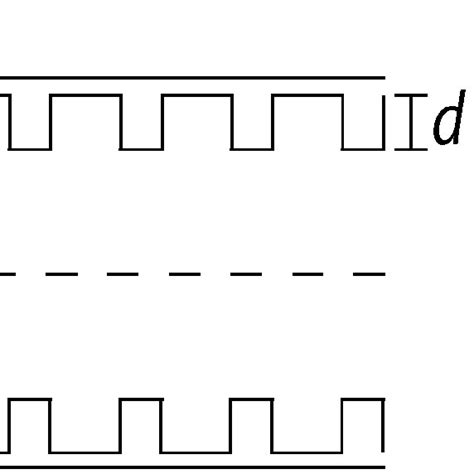 A Cylindrical Circumferentially Corrugated Waveguide With A Radius Of
