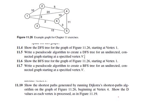 Solved Figure 1126 ﻿example Graph For Chapter 11