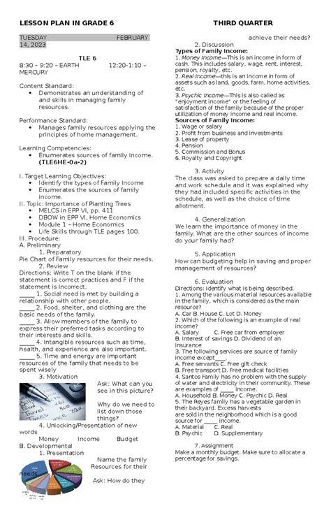 Dlp Epp 6 Week 1 Day 2 3rd Quarter Lesson Plan In Grade 6 Third