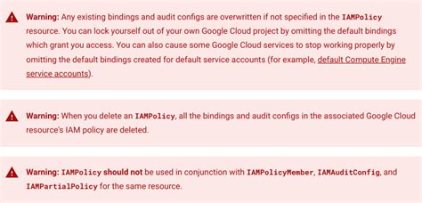 How To Delete Your Gcp Org In One Easy Step With Gitops