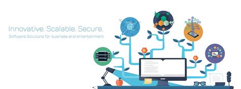 Key For Coders With Their Creative And Development Geeks Key For Coders Presents You With