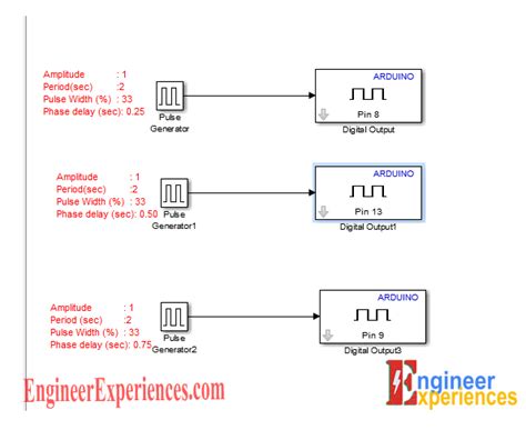 Build Arduino Simulink Model And Run On Hardware Engineer Experiences