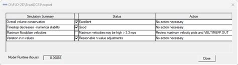 Hydrology FLO 2D Tutorials Documentation