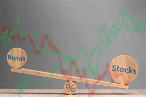 Premium Photo Portfolio Diversification Allocation Of Assets In An