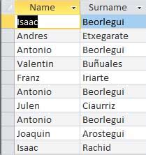 Cómo contar los registros repetidos de una tabla Microsoft Access Todoexpertos