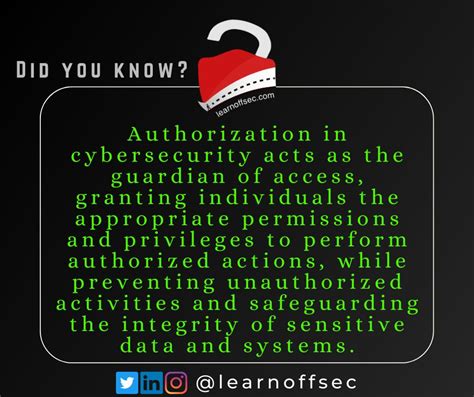 Learnoffsec On Linkedin Authorization Security Cybersecurity Networksecurity Cloud Learn…
