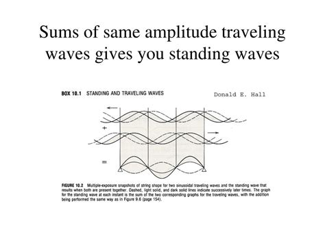 Ppt Pure Tones And The Sine Wave Powerpoint Presentation Free