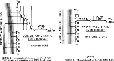 Figure 1 From High Density CMOS ROM Arrays Semantic Scholar