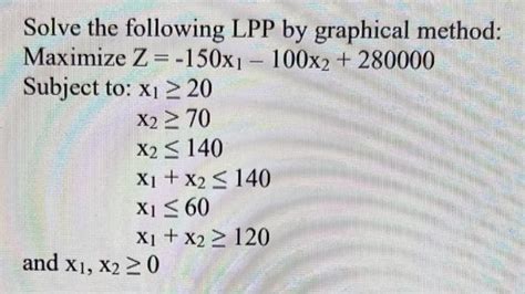 Solved Solve The Following Lpp By Graphical Method Maximize