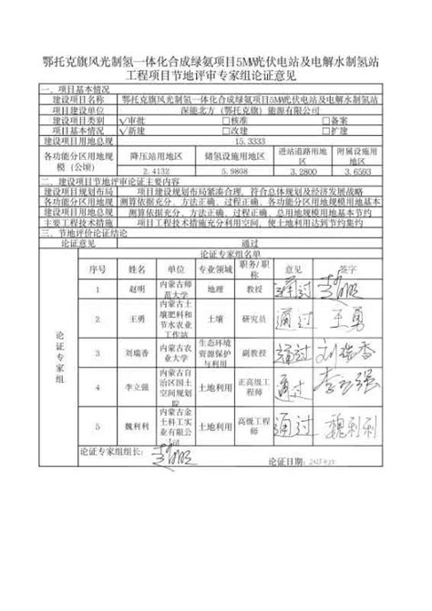 鄂托克旗风光制氢一体化合成绿氨项目5mv光伏电站及电解水制氢站工程项目节地评审专家组论证意见鄂尔多斯市自然资源局