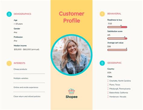 Retail Customer Profile Template Visme Customer Persona Retail