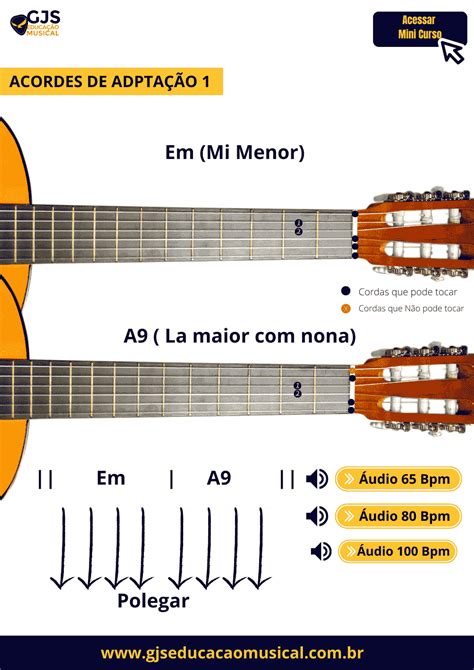Como Tocar Violão do Zero de forma Simples