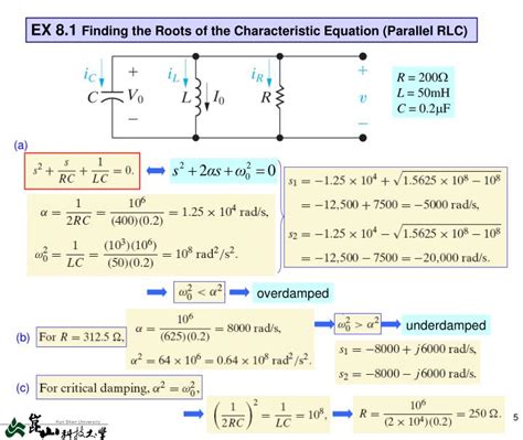 PPT Chap Natural And Step Responses Of RLC Circuits PowerPoint Presentation ID