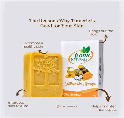 Tumeric Soap Iconic Naturals