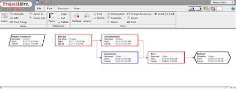 Projectlibre L Alternativa Open Source A Microsoft Project 2010 Linux