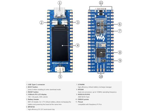 Raspberry Pi Rp2040 Lcd 096 2mb Flash Usb Type C Lcd 99tech