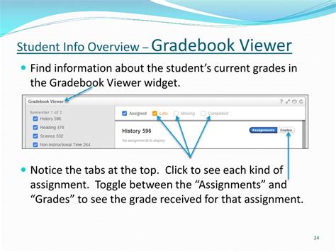 PPT Data Driven Decision Making PowerPoint Presentation Free Download ID