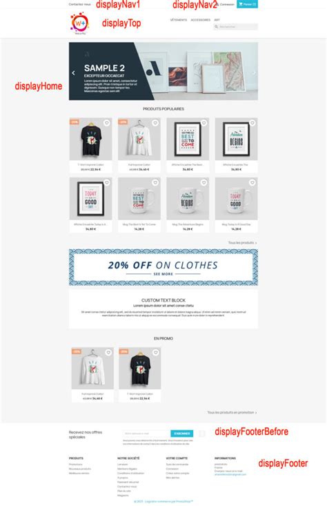 Les Hooks De La Page Dacceuil Dans Prestashop 8 Agence Web Et Plus