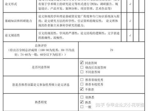 毕业论文盲审这些事情要做到 知乎