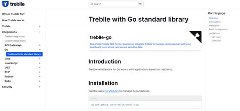 How To Write Better Api Documentation Best Practices Tools And Examples