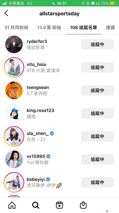 討論 雷 全明星4官方選手介紹 全明星系列板 Dcard