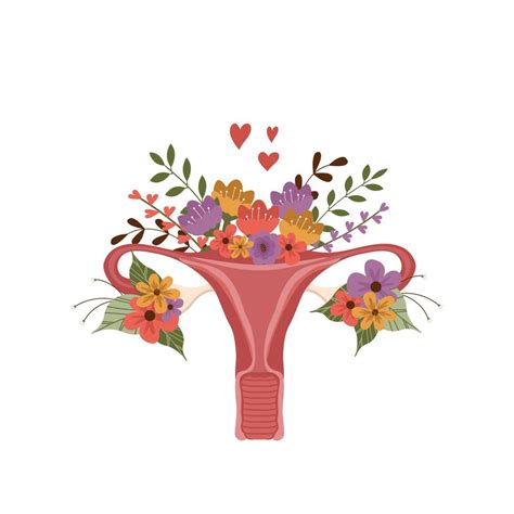 Vector Abstract Drawing Of A Healthy Female Uterus With Flowers Womens Health Concept