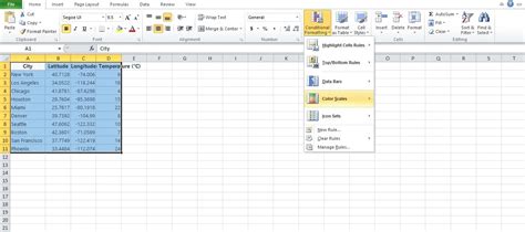 How To Create Data Visualizations In Excel A Complete Guide Spreadsheets Expert
