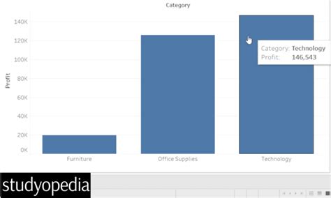 Create A Bar Column Chart In Tableau Studyopedia