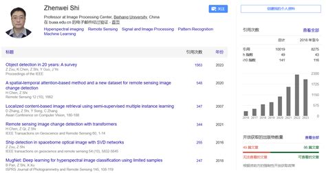paper reading rsprompter，基于视觉基础模型的遥感实例分割提示学习 csdn博客