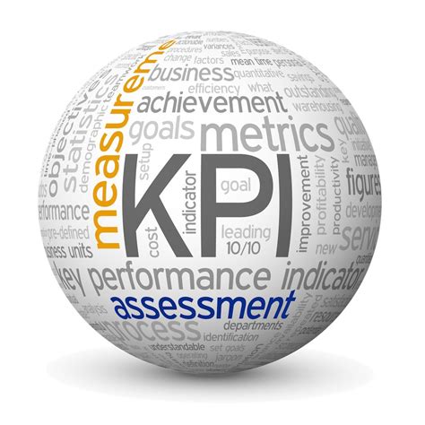 How To Achieve Business Goals With Kpis Ugochi Ugoala Posted On The