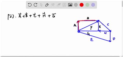 SOLVED Show that addition of vectors is commutative i e 𝐀 𝐁 𝐁 𝐀 Numerade
