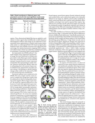 Adolescent Brain Pdf