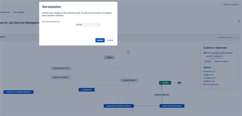 Adding Resolved Status To Jsm Workflow Or Just Clo
