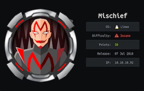 Mischief Hack The Box Cxdxnt Io