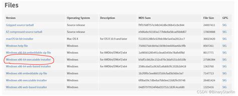 网络工程师的python之路 网络运维自动化实战 11 Csdn博客