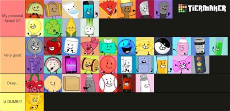 My Inanimate Insanity Character Tier List By Poptartwolfyuwu On Deviantart