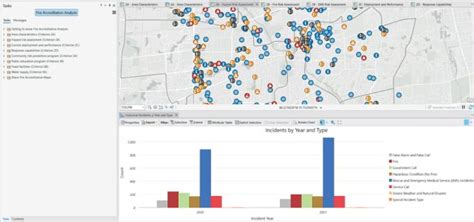 Arcgis Online Extensions Get New Features Arcnews Fall 2022