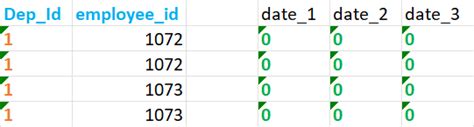 How To Iterate Each Row Using Cte In Postgresql Stack Overflow